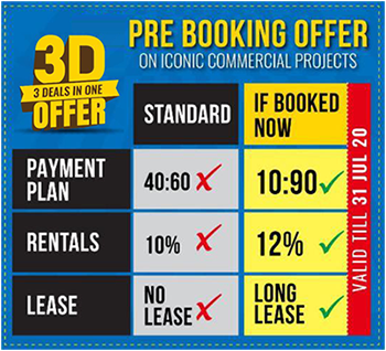 M3M 65th Avenue retail,office spaces,food courts,multiplex with PVR ...